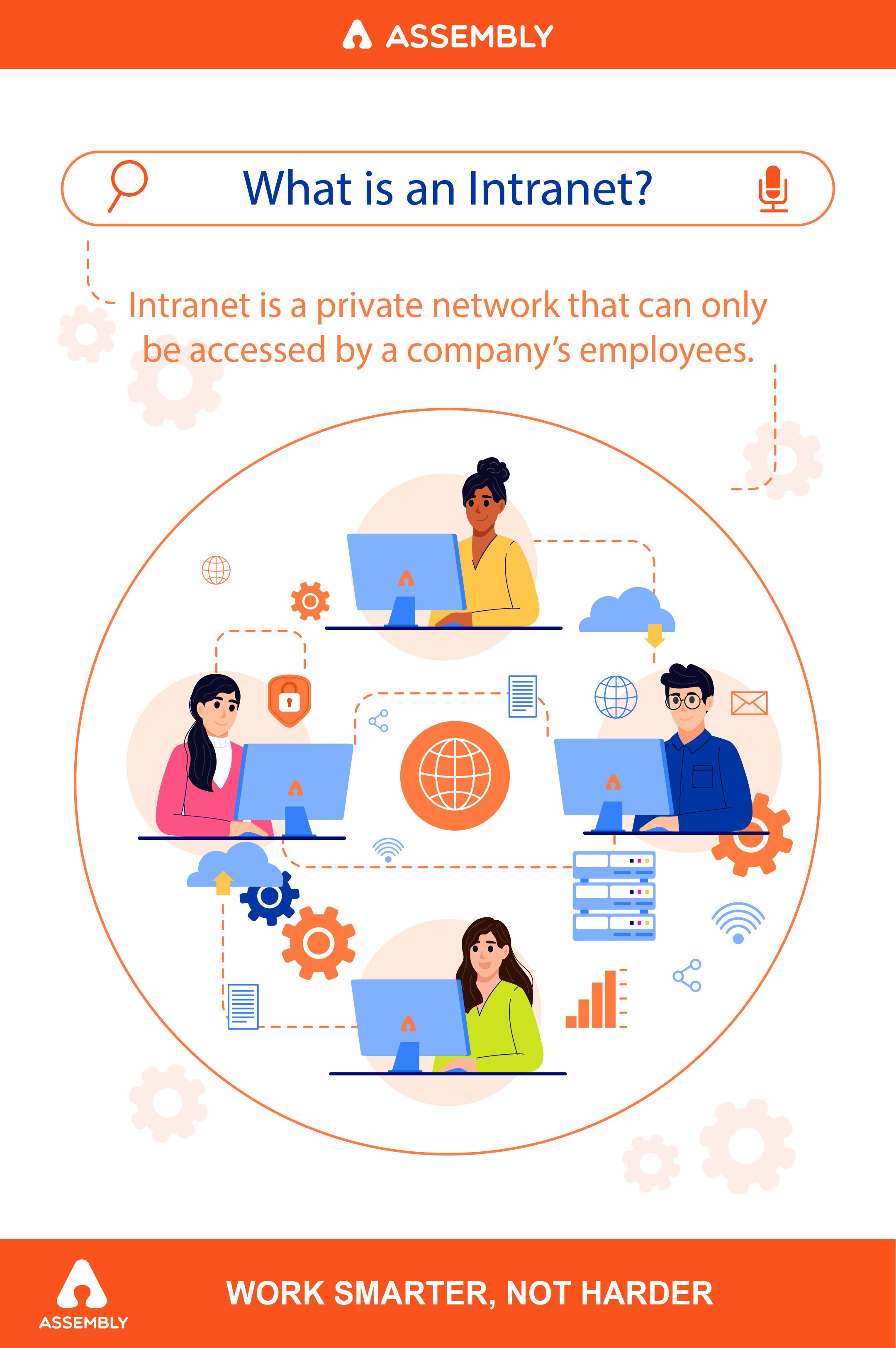 5 Major Intranet Challenges And Their Solutions